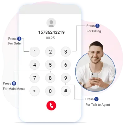Interactive Voice Response System - Mtalkz IVR Solutions